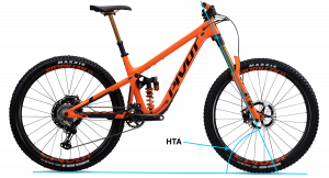 The Angle: Head Tube Angle – The Cycling Independent